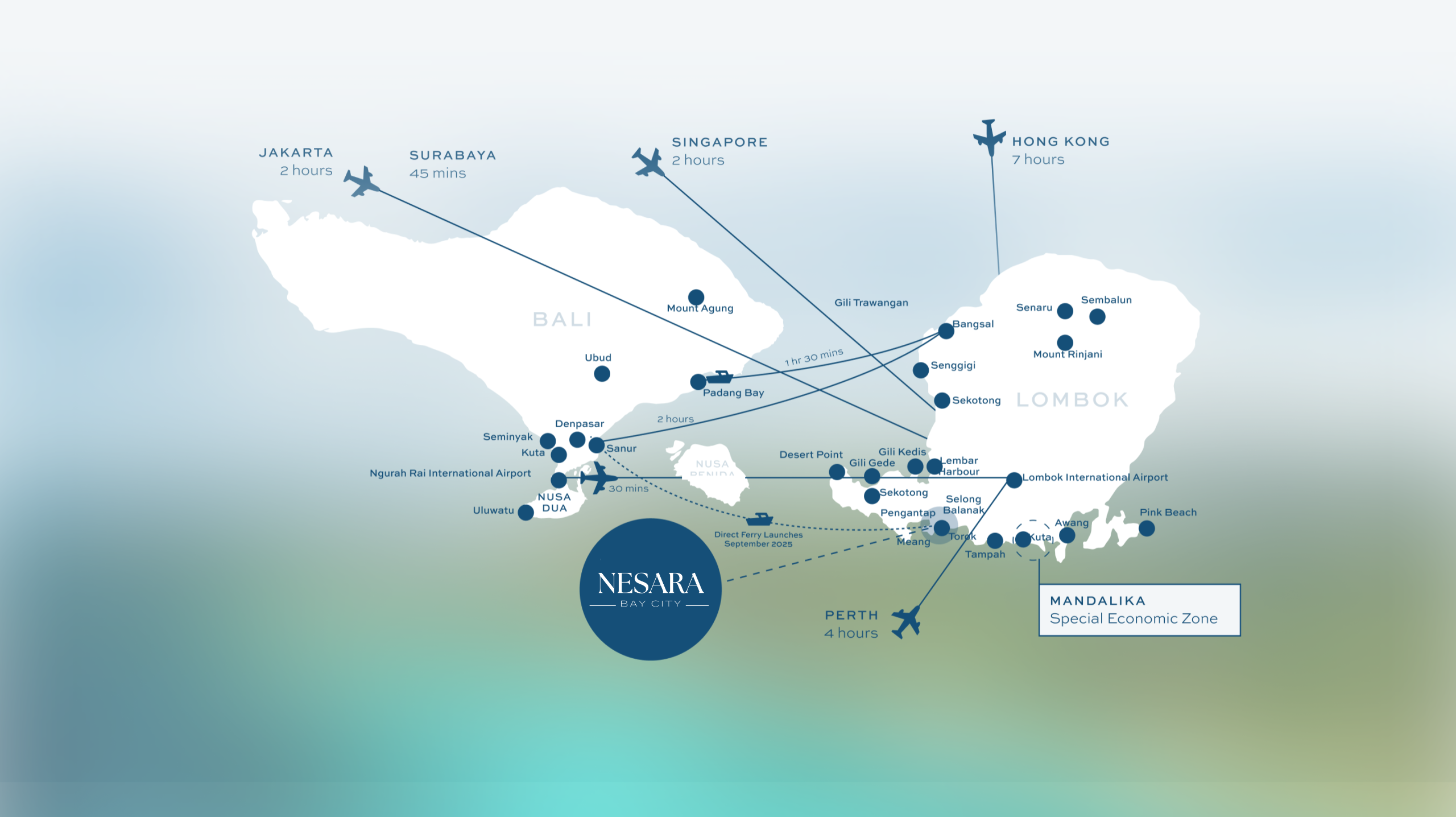Why Invest in Nesara Bay? – Nesara Bay City, Lombok
